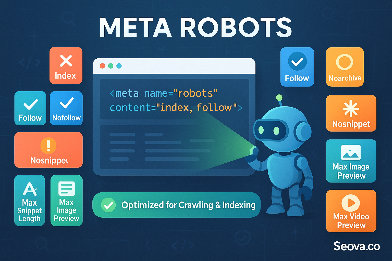 Meta Robots: 9 Proven Strategies You Can’t Ignore