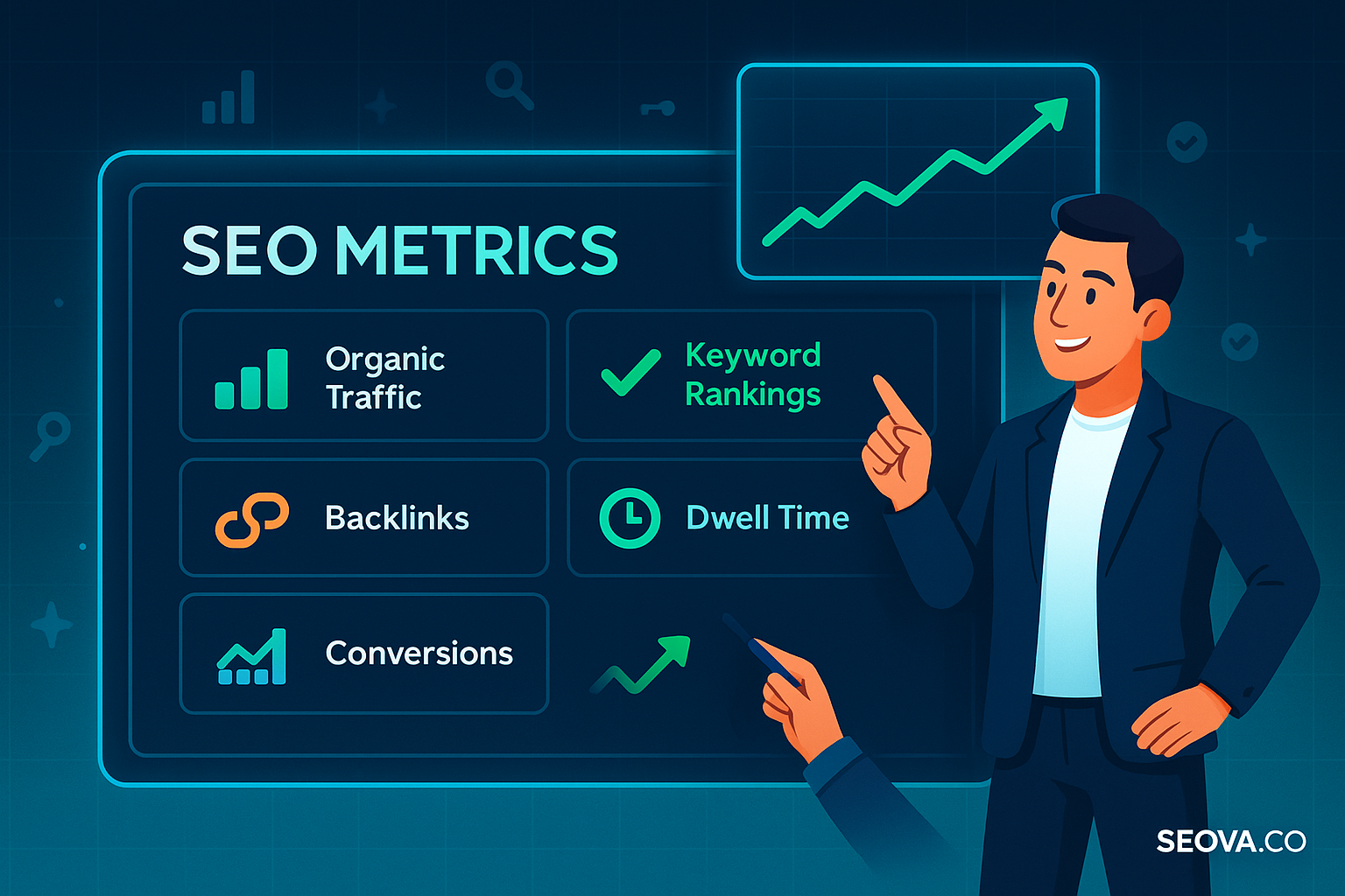 SEO Metrics: Powerful KPIs Every Marketer Must Track