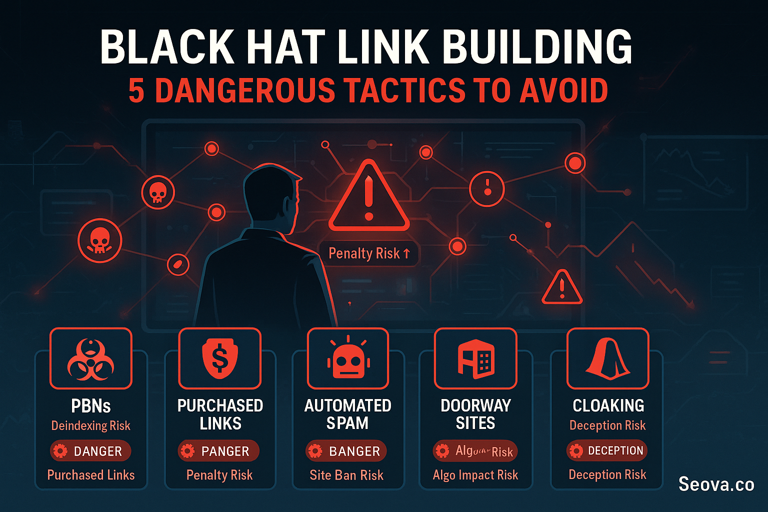 Black Hat Link Building: 5 Dangerous Tactics to Avoid in 2025